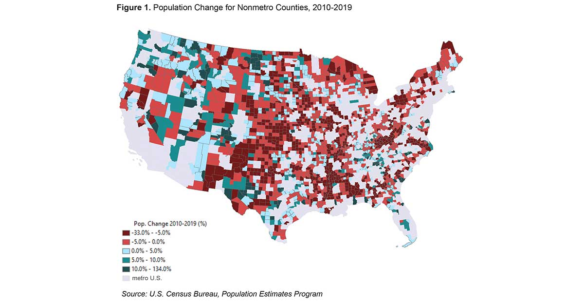 Publication Details: Review of Rural U.S. Economic and Health Care ...